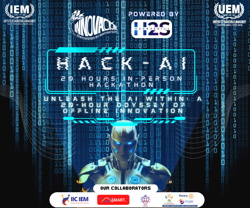 ᕼᗩᑕK ᗩI | Hack2skill | hack-ai